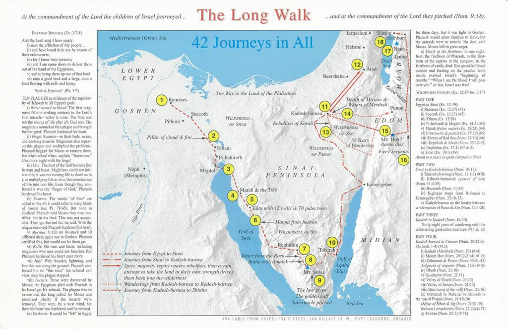 Chart: Long Walk Israels Wilderness Journey, The – Gospel Folio Press